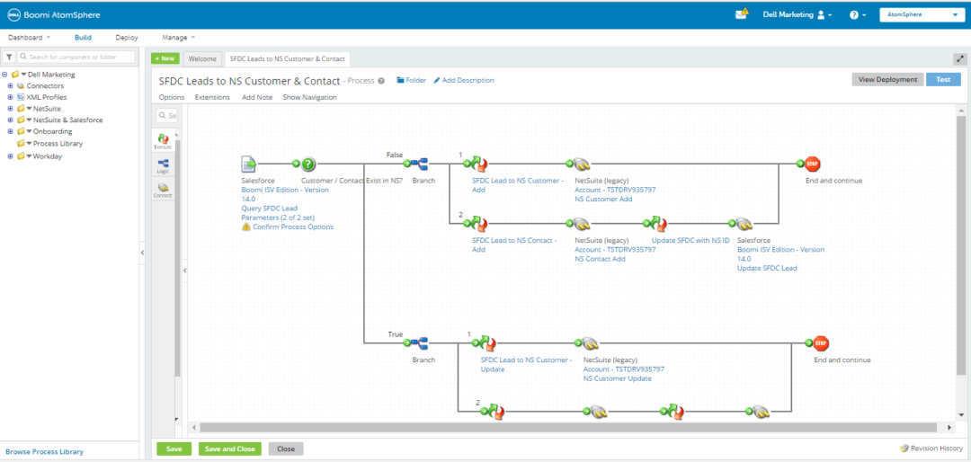 Dell Boomi AtomSphere Overview - Boomi