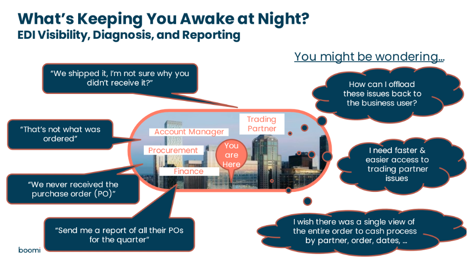 Simplify EDI Visibility With the Boomi EDI Dashboard