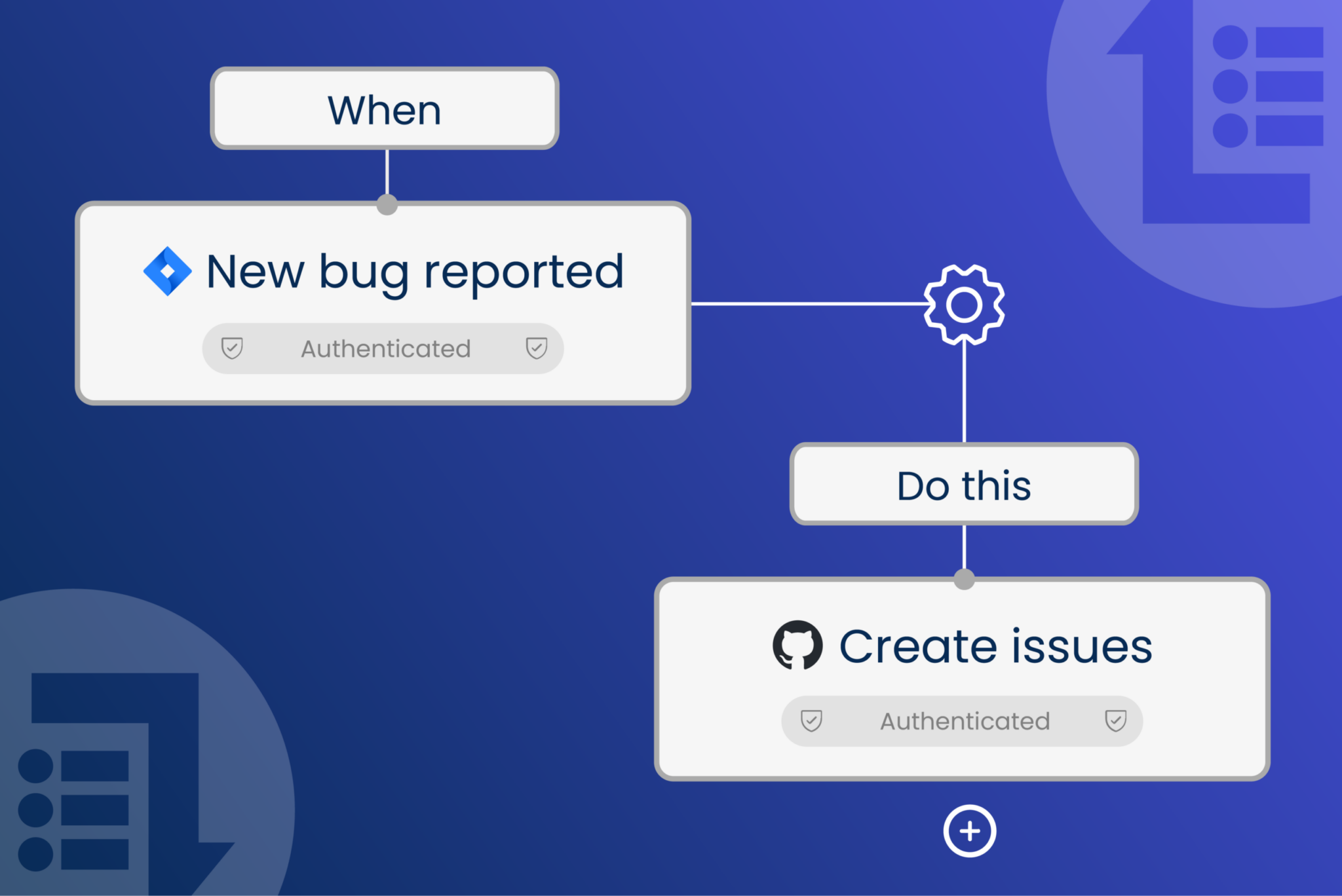 Say Goodbye to Repetitive Tasks With Boomi Task Automation